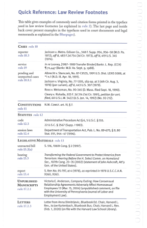 The Bluebook A Uniform System of Citation 21st Edition