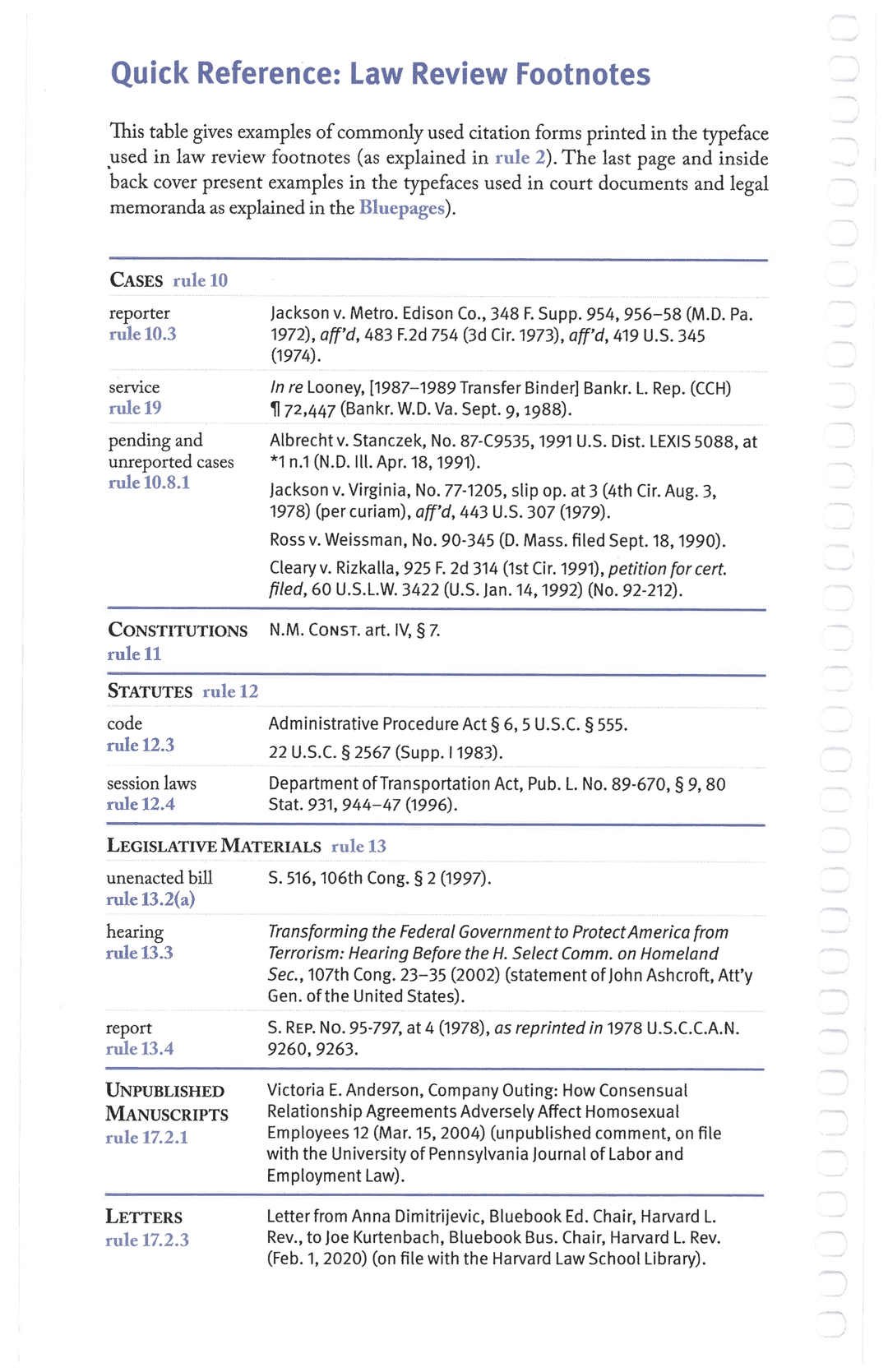 The Bluebook A Uniform System of Citation 21st Edition
