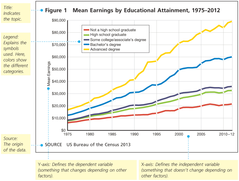 The Little Seagull Handbook with Exercises 4th Edition